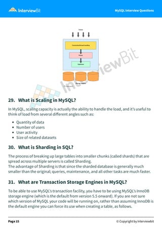 MySQL-Interview_Questions.pdf