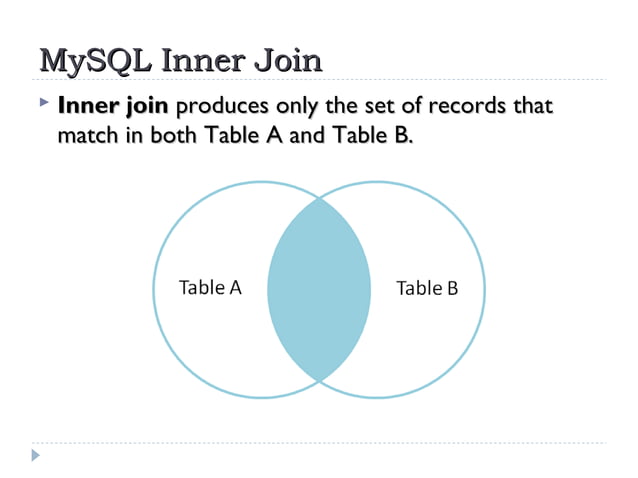 PHP mysql Mysql joins | PPT