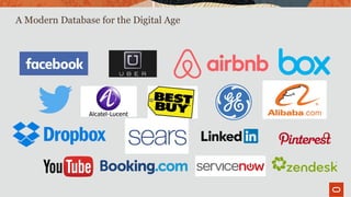 MySQL on Docker and Kubernetes | PPT