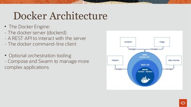 Mysql On Docker And Kubernetes