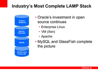 MySQL - powering the web economy v1.0 | PPT