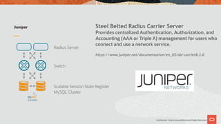 MySQL NDB Cluster 101 | PDF