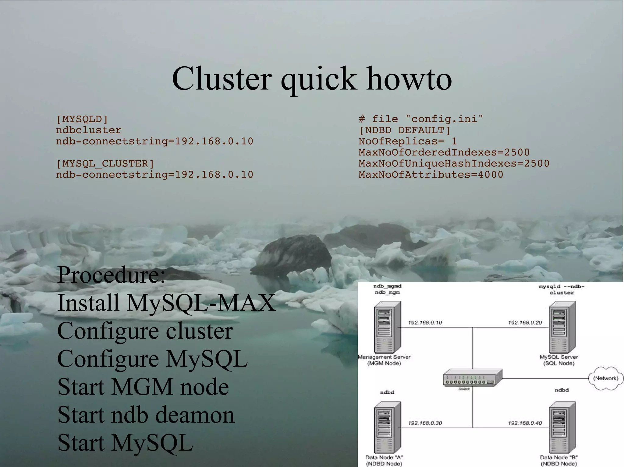 MySQL replication & cluster | PPT