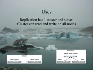 MySQL replication & cluster | PPT