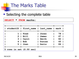 MySql slides (ppt) | PPT