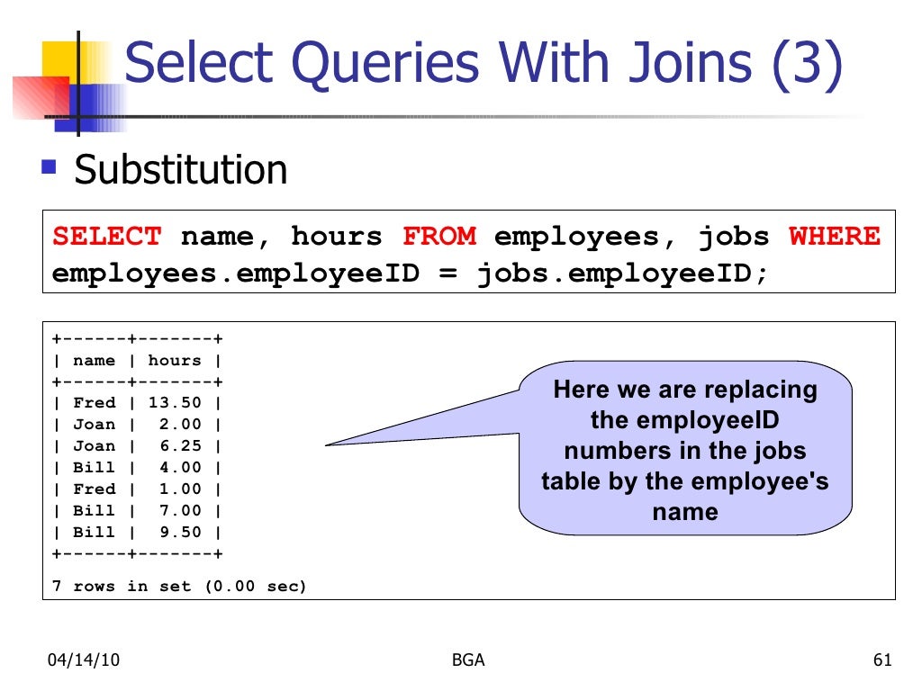 Mysql Slides Ppt
