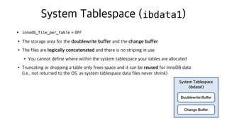 MySQL Space Management | PPT