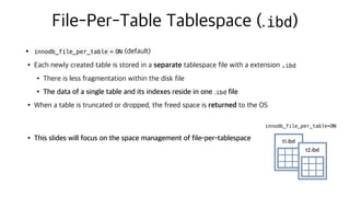 MySQL Space Management | PPT
