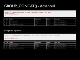 MySQL Ninja Tips | PPT