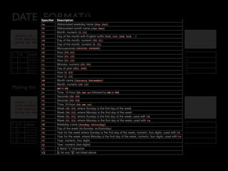 MySQL Ninja Tips | PPT | Free Download