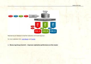 MySQL 5.5&5.6 new features summary | PPT