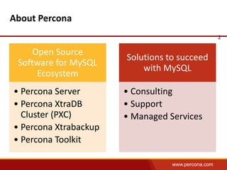 Работа с индексами - лучшие практики для MySQL 5.6, Петр Зайцев (Percona) | PPTX | Databases ...