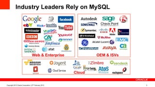 MySQL 5.6 Replication Webinar | PPT