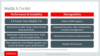 What's New in MySQL 5.7 | PPT