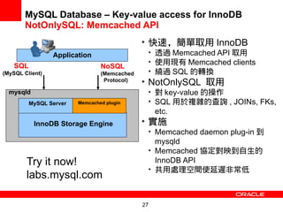 My sql 56_roadmap_april2012_zht2 | PPT