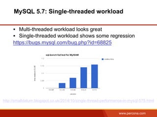 MySQL 5.7 in a Nutshell | PPT