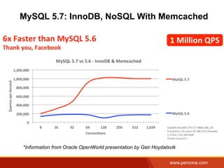 MySQL 5.7 in a Nutshell | PPT