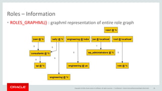 MySQL 8.0 : Roles | PDF