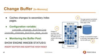 MySQL 8.0 achitecture and enhancement | PPT
