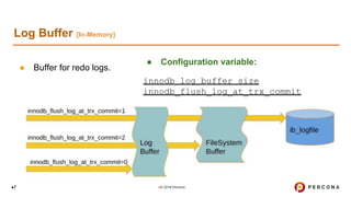 MySQL 8.0 achitecture and enhancement | PPT