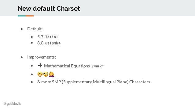 Mysql Sha2 Character Count - couponslasopa