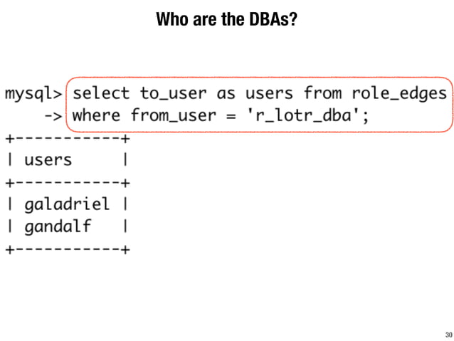 A quick tour of Mysql 8 roles | PPT