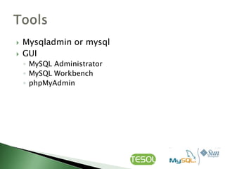 My sql administration | PPT