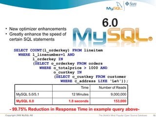 MySQL Aquarium Paris | PPT