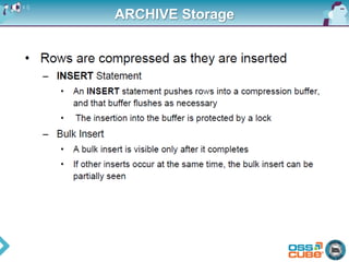 mysql architecture.pdf | Databases | Computer Software and Applications