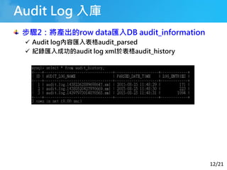 MySQL Audit 機制應用技術 | PPT