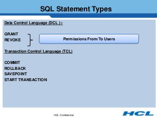 My sql basics | PPTX