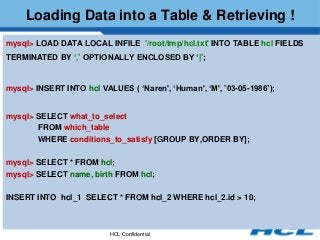 My sql basics | PPTX