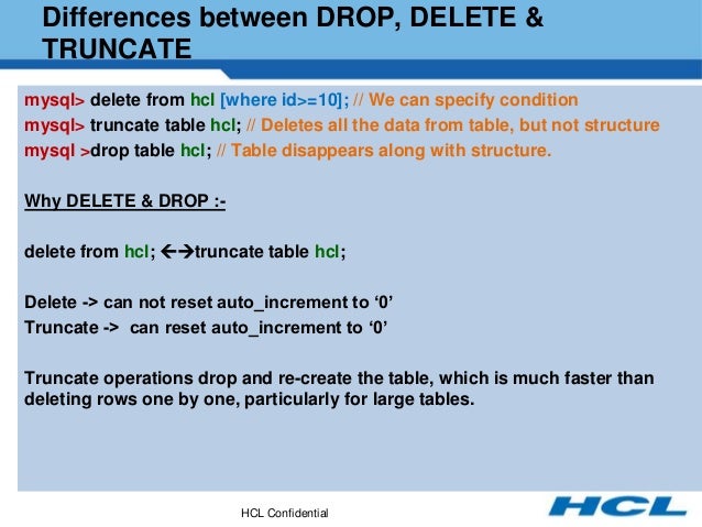 My sql basics | PPTX