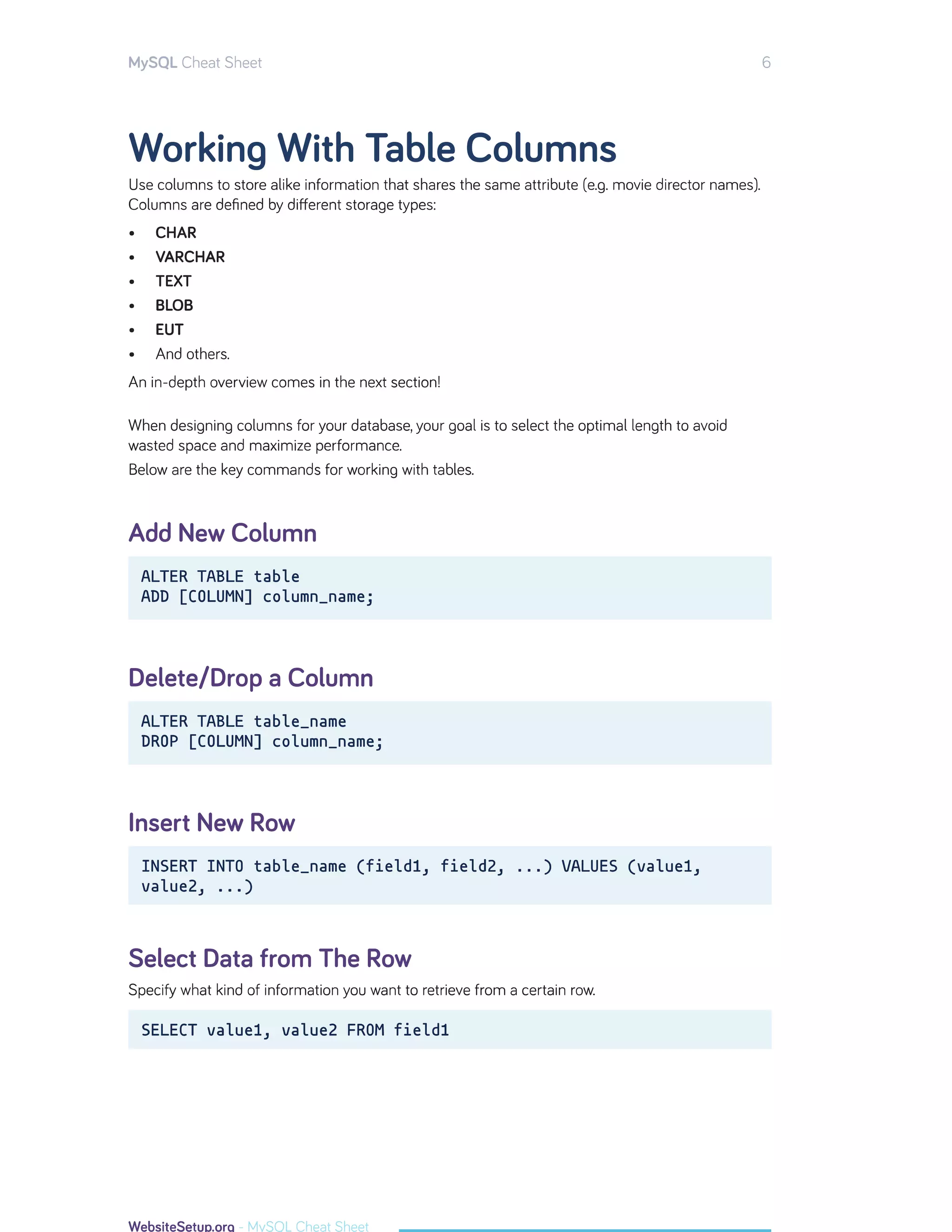 SQL CHEAT SHEET | PDF | Free Download