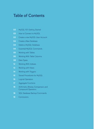 SQL CHEAT SHEET | PDF