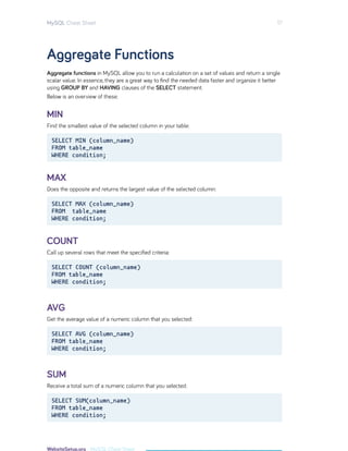 SQL CHEAT SHEET | PDF