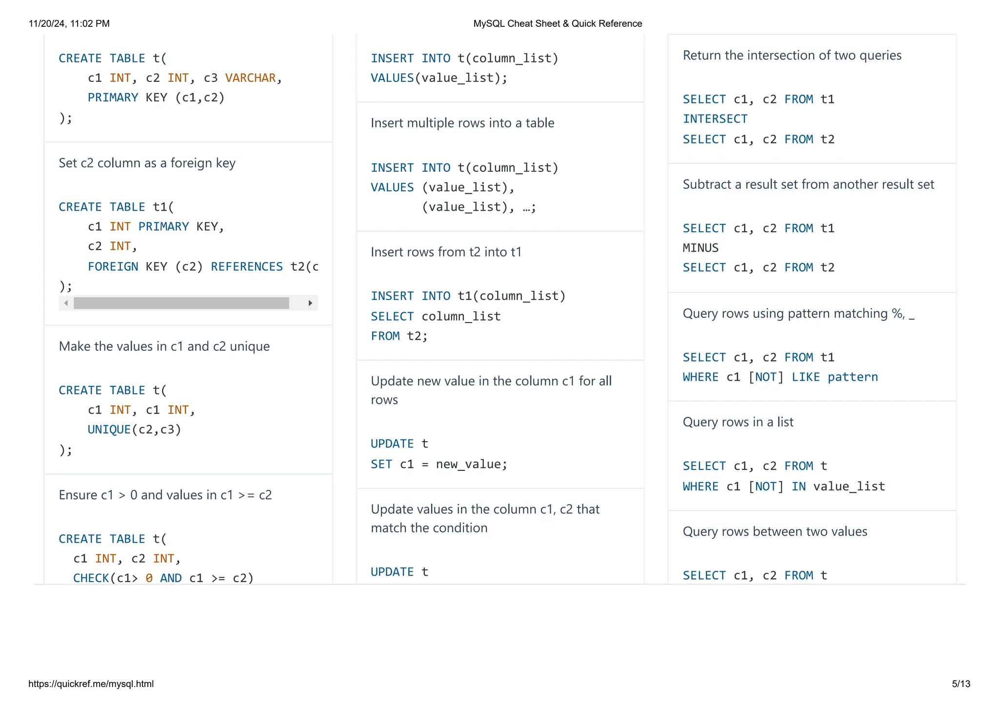 MySQL Cheat Sheet & Quick Referenece.pdf