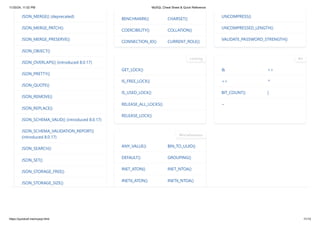 MySQL Cheat Sheet & Quick Referenece.pdf