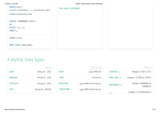 MySQL Cheat Sheet & Quick Referenece.pdf