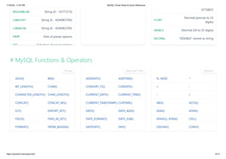 MySQL Cheat Sheet & Quick Referenece.pdf