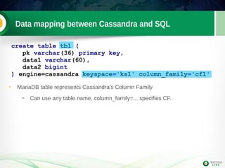 MariaDB Cassandra Interoperability | PDF | Databases | Computer Software and Applications
