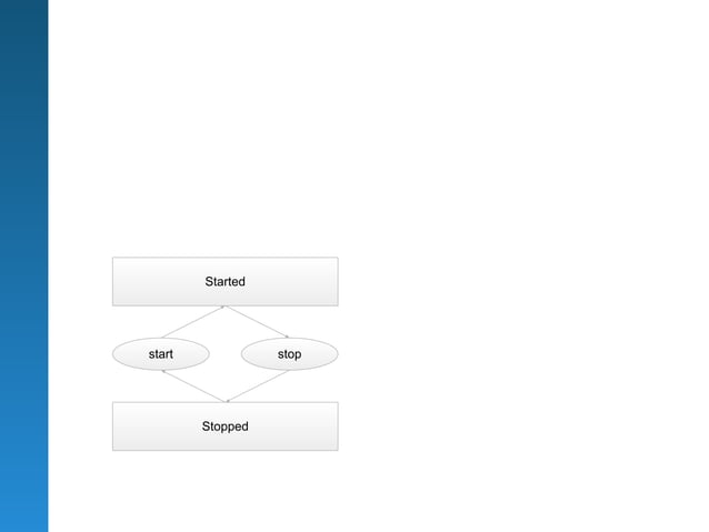 MySQL High Availability Deep Dive | PDF | Databases | Computer Software and Applications