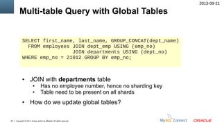 MySQL Sharding: Tools and Best Practices for Horizontal Scaling | PPT