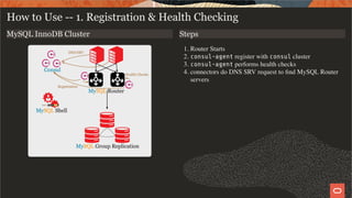 MySQL Connectors 8.0.19 & DNS SRV | PPT