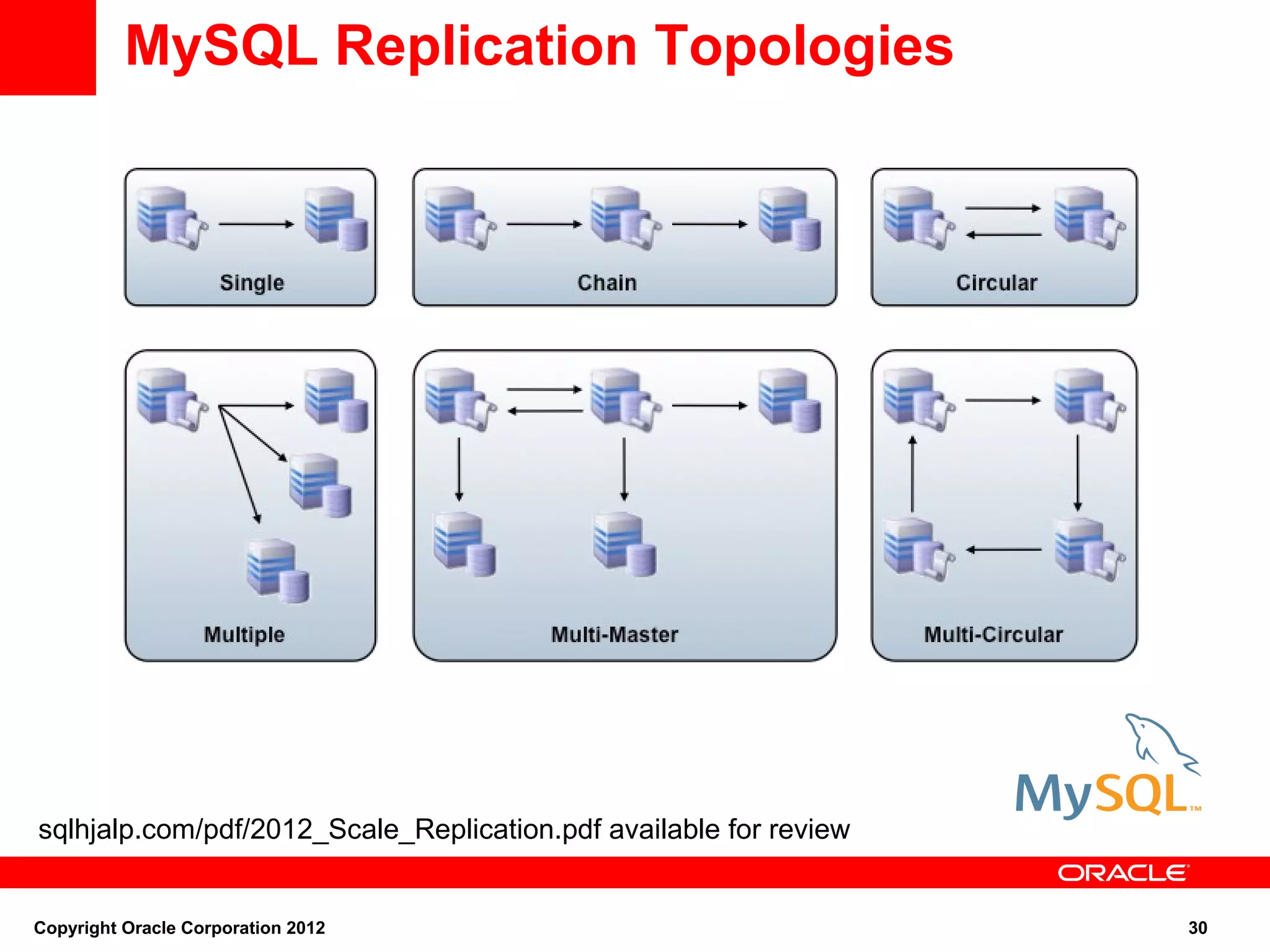 My Sql Crashcourse 2012 Pdf Databases Computer Software And