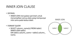 MySQL CRUD FORMAT QUERY | PPT