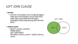 MySQL CRUD FORMAT QUERY | PPT