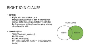 MySQL CRUD FORMAT QUERY | PPT