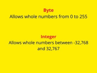 My SQL Data types | PDF