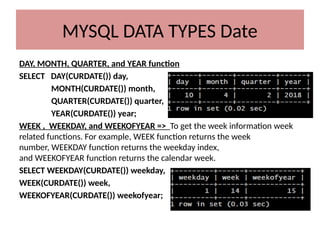 MYSQL DATA TYPES for newbies helpful.pptx